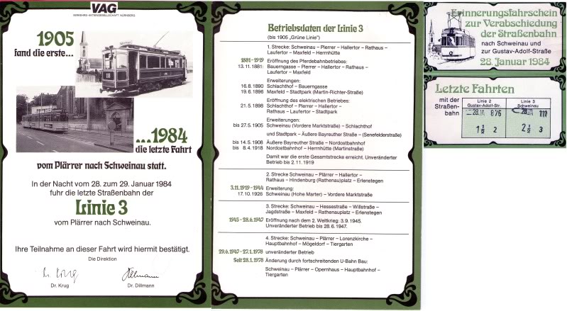 Gleisreste der Linie 3